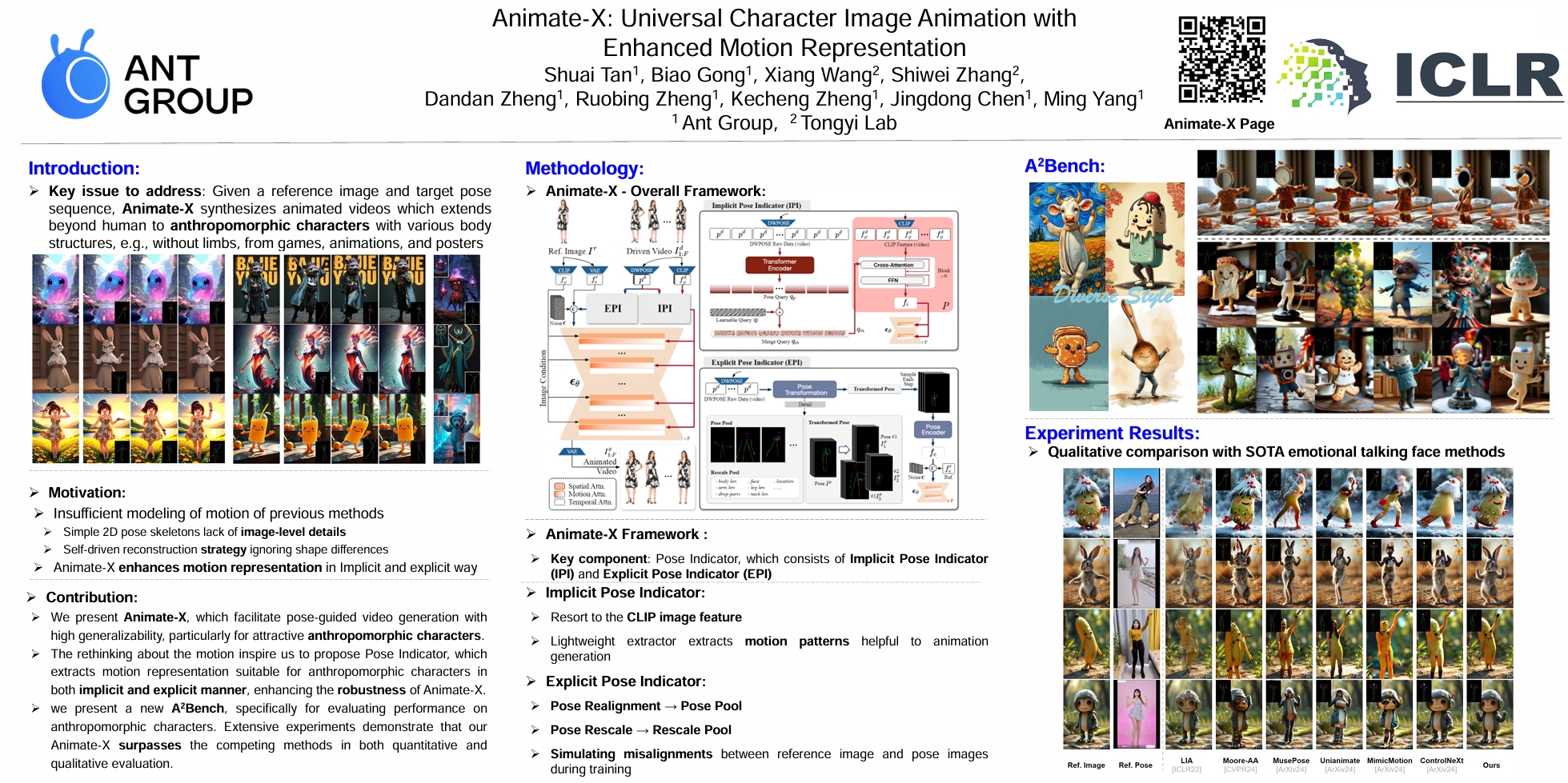ICLR Poster Animate-X: Universal Character Image Animation with Enhanced Motion Representation